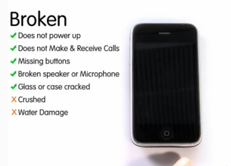 How to Check The Condition of Your Cell Phone (VIDEO)