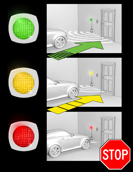 Gadget of the Week: Garage Parking Sensor