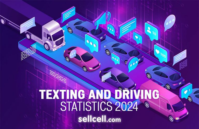 Texting and Driving Statistics 2024 - SellCell.com Blog